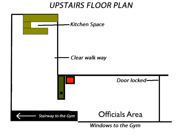 Venue Layout – Budo South Martial Arts